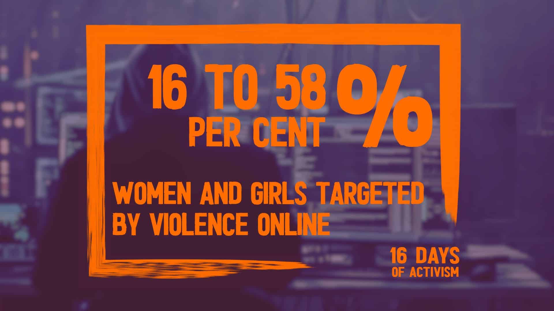 Cyberviolence Against Women: Growing Threat of the Digital Age