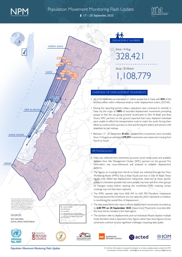 The United Nations and the crisis in the Middle East
